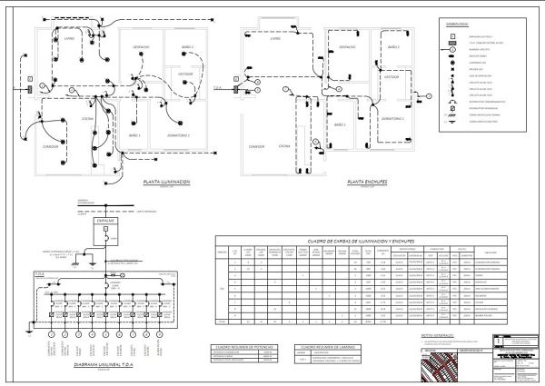 Foto: TE1 - Certificación de Electricidad Fae #681672 - Habitissimo