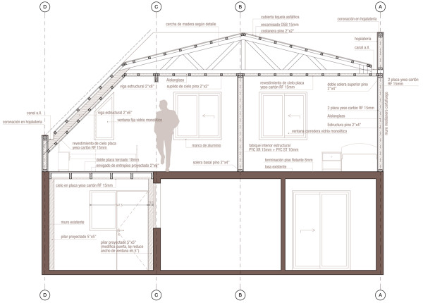 Foto: Escantillón de Diego Alvarez Arquitecto #174660 - Habitissimo