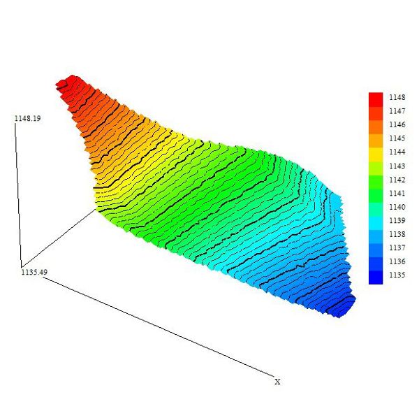 Foto: Modelo 3D Cotas de Nivel de Domatio Arquitectura Spa #663066 - Habitissimo